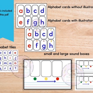 CVC Word Mapping, Alphabet Sound Cards, and Letter Tiles, Orthography ...