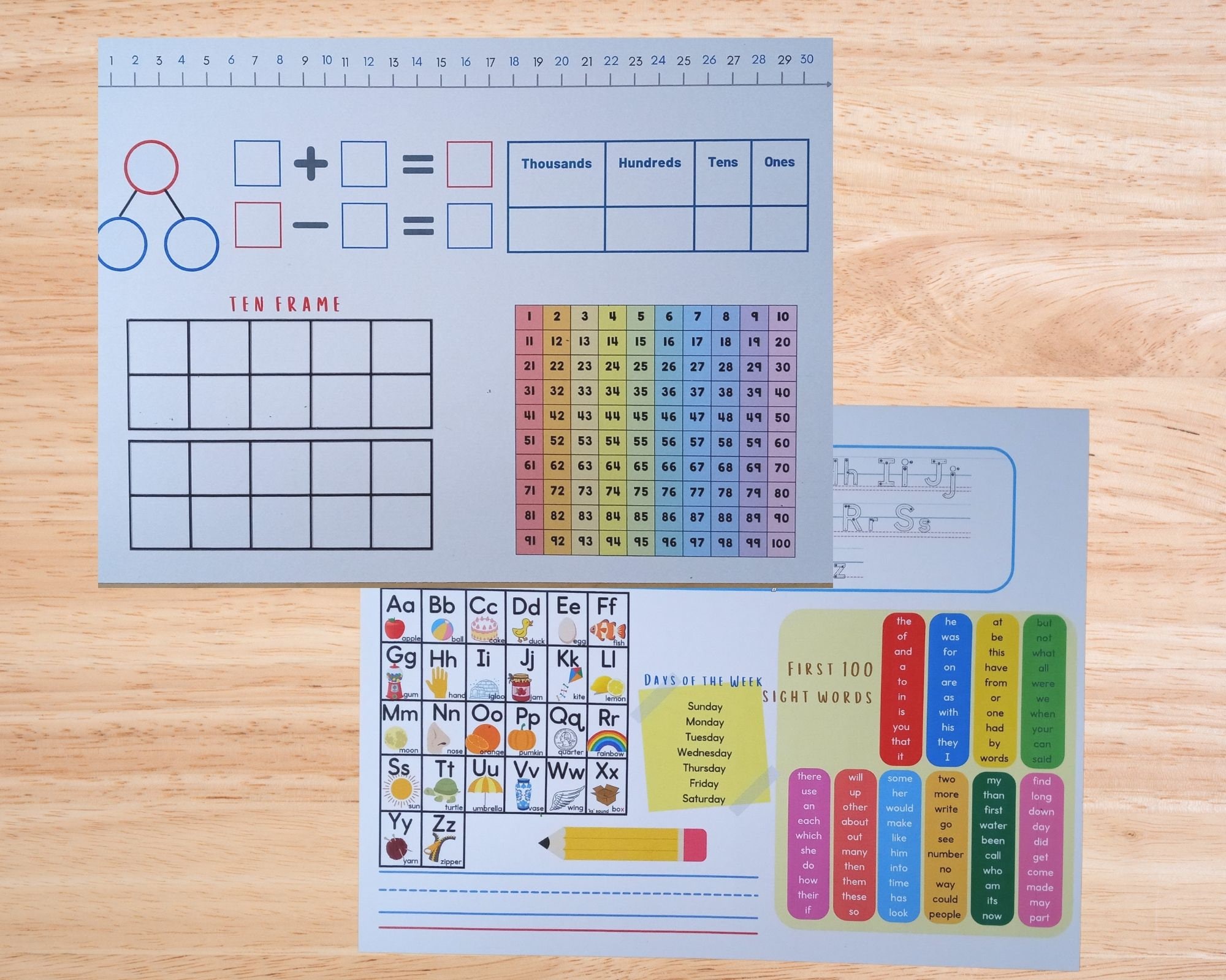 Kindergarten & 1st Grade Letter Chart and Sight Words Printable Number ...