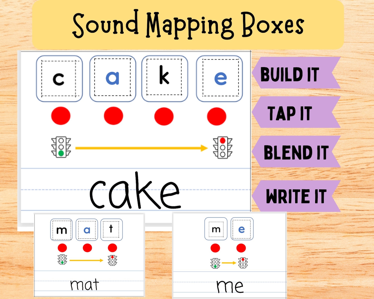 Sound Boxes/word Mapping Cards: Phonics, Kindergarten, 1st Grade, Sound ...