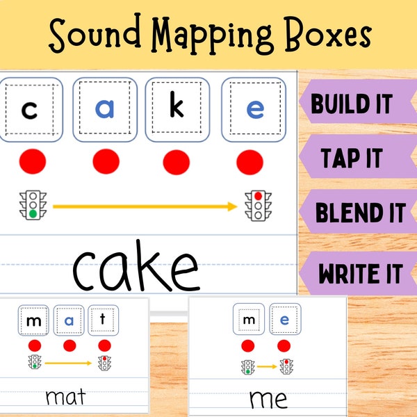Sound Word Mapping - Etsy