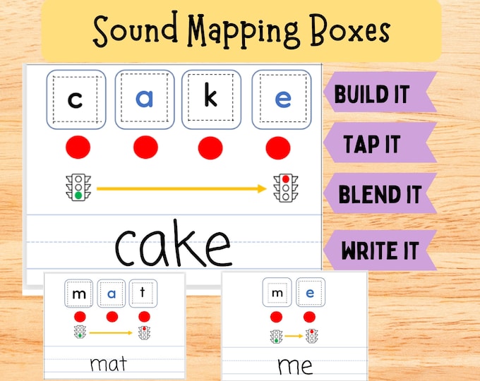 4 Sound Boxes elkonin W/ Printable Letters: Multi-sensory Orthographic Mapping for CVC, Magic E ...