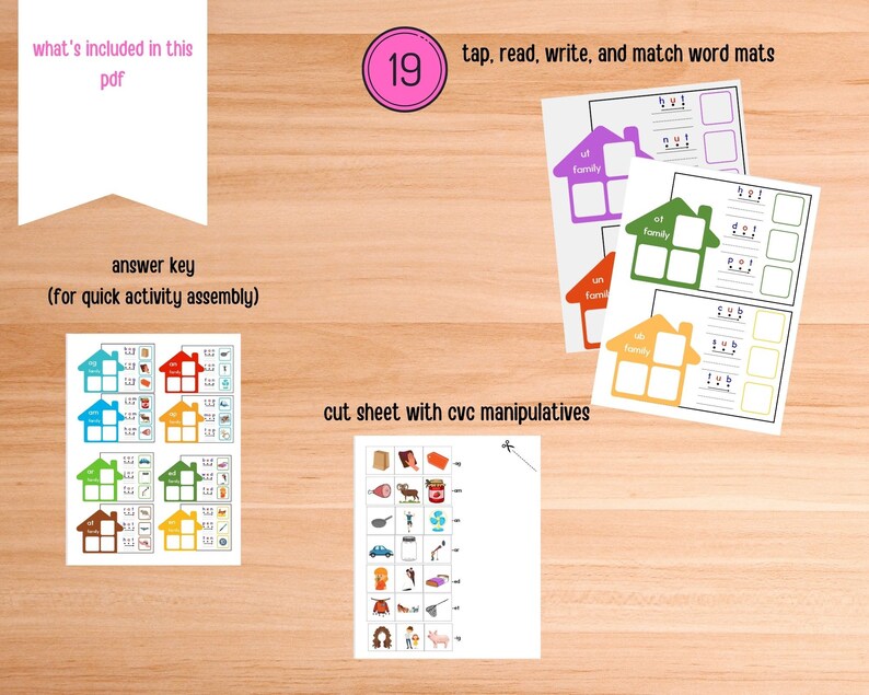 CVC Word Mats Printable- Tap, Blend, Read, Write and Match Activity ...