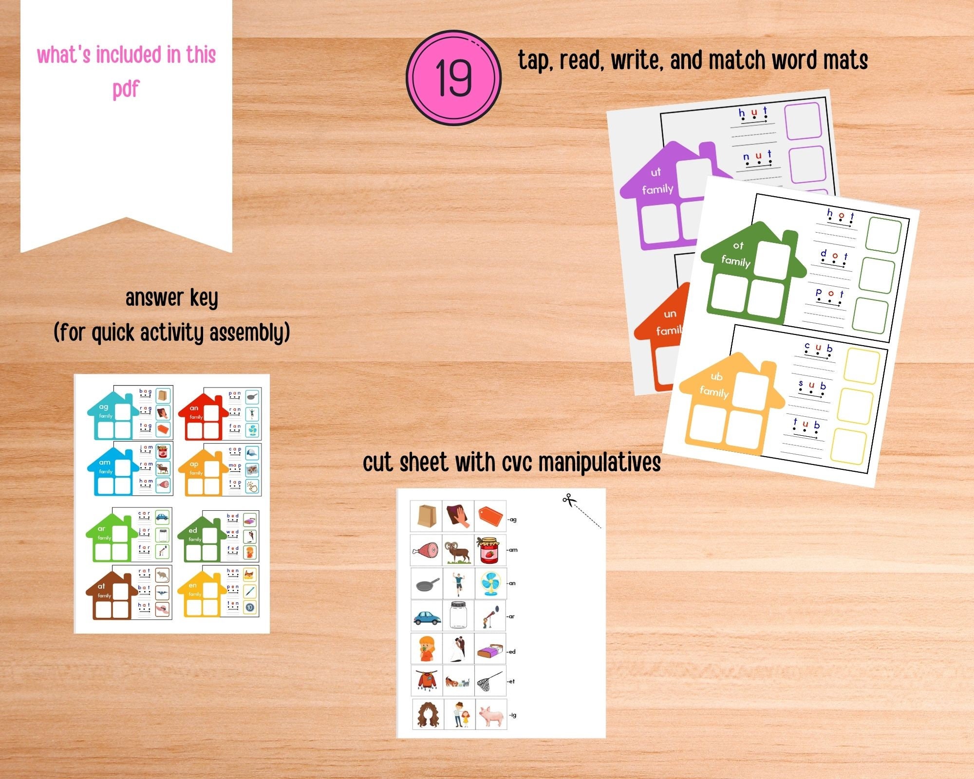 CVC Word Mats Printable- Tap, Blend, Read, Write and Match Activity ...