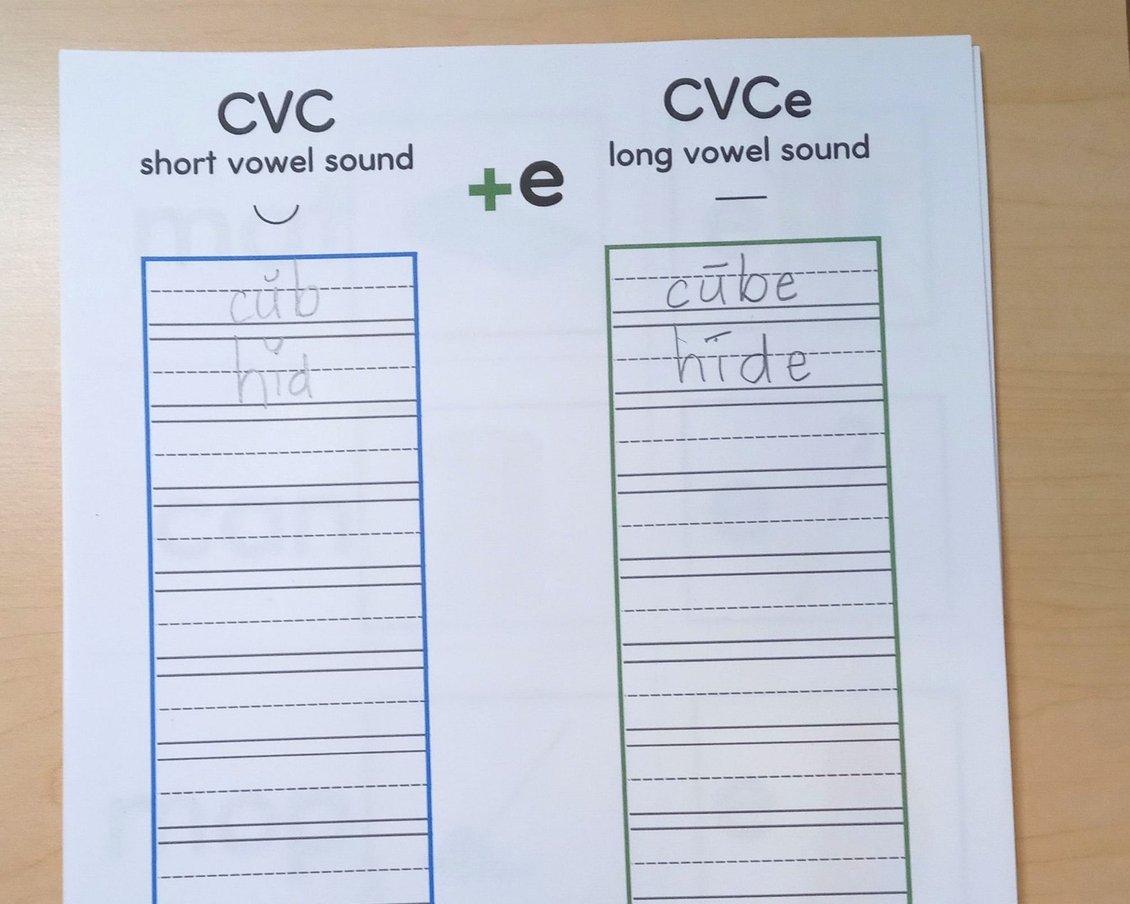 Long and Short Vowel Sounds- Printable Phonics Cards for Kindergarten ...