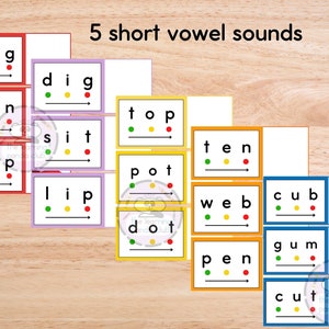CVC Tap and Read Flash Cards- Learn to Read- Phonics Printable for ...