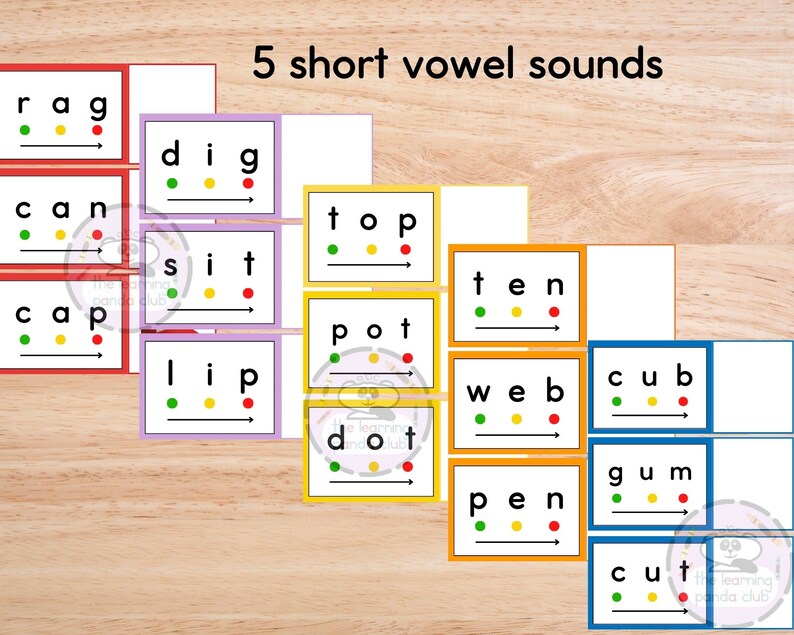 CVC Tap and Read Flash Cards Learn to Read Phonics Printable for ...