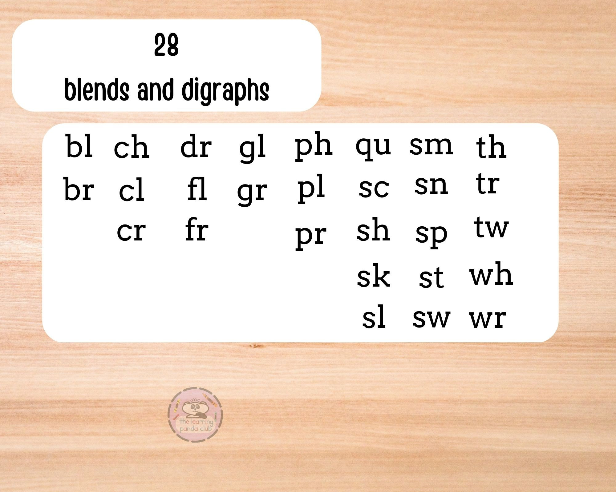 Blends and Digraphs Printable Clip Cards for Kinder, 1st, and 2nd Grade ...