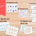 Orthographic Mapping Printable-blends and Digraphs for Kindergarten ...