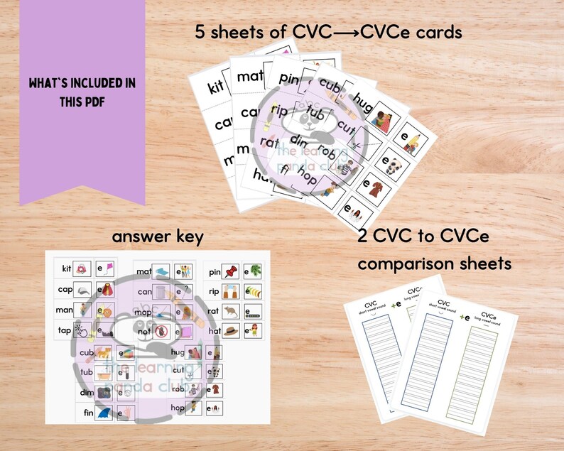 Long and Short Vowel Sounds- Printable Phonics Cards for Kindergarten ...