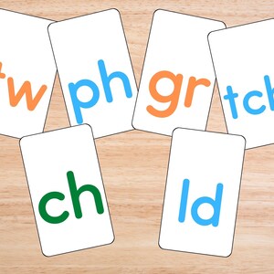 Orthographic Mapping Printable-blends and Digraphs for Kindergarten ...