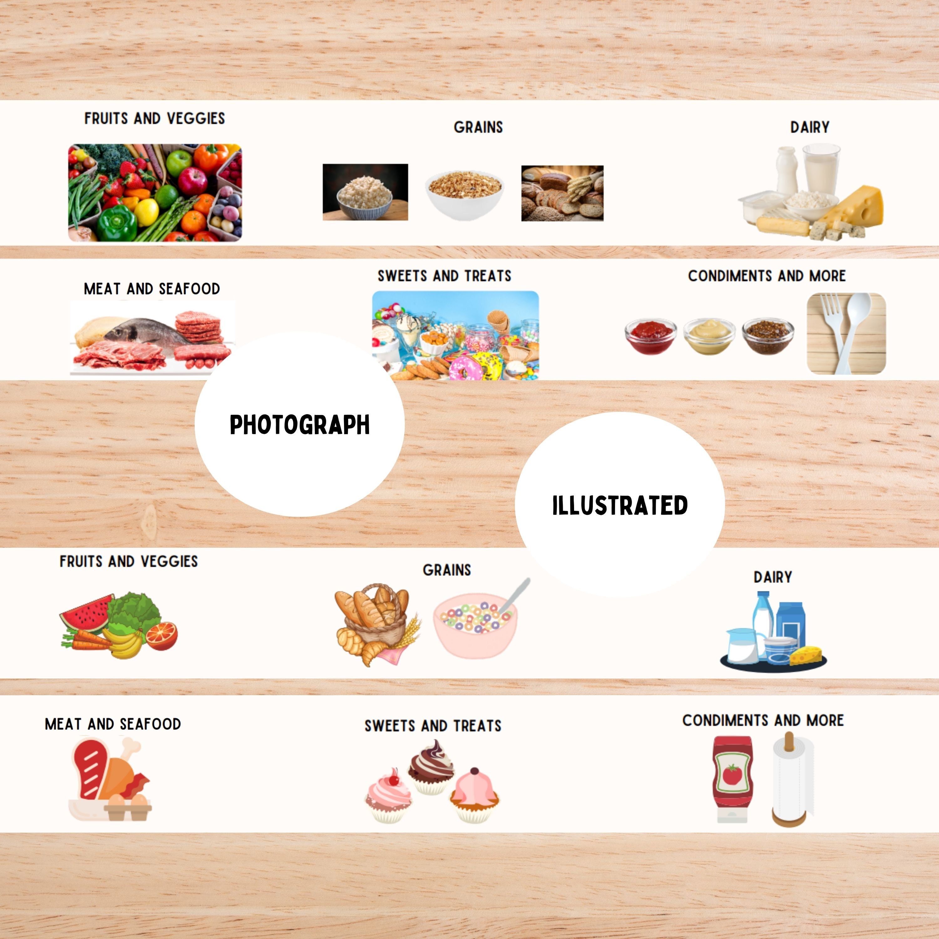 Kids Grocery List and Sequence Activity- Toddler and Preschool, Life ...