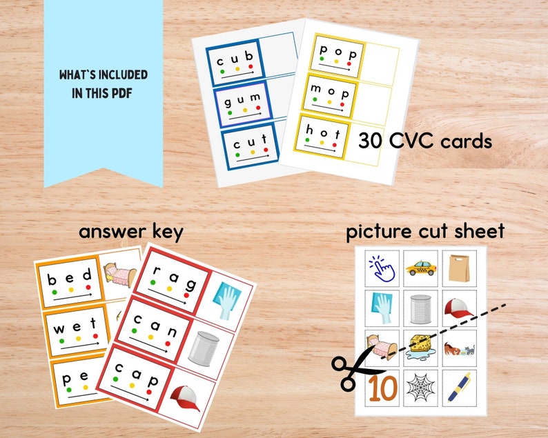 CVC Tap and Read Flash Cards- Learn to Read- Phonics Printable for ...