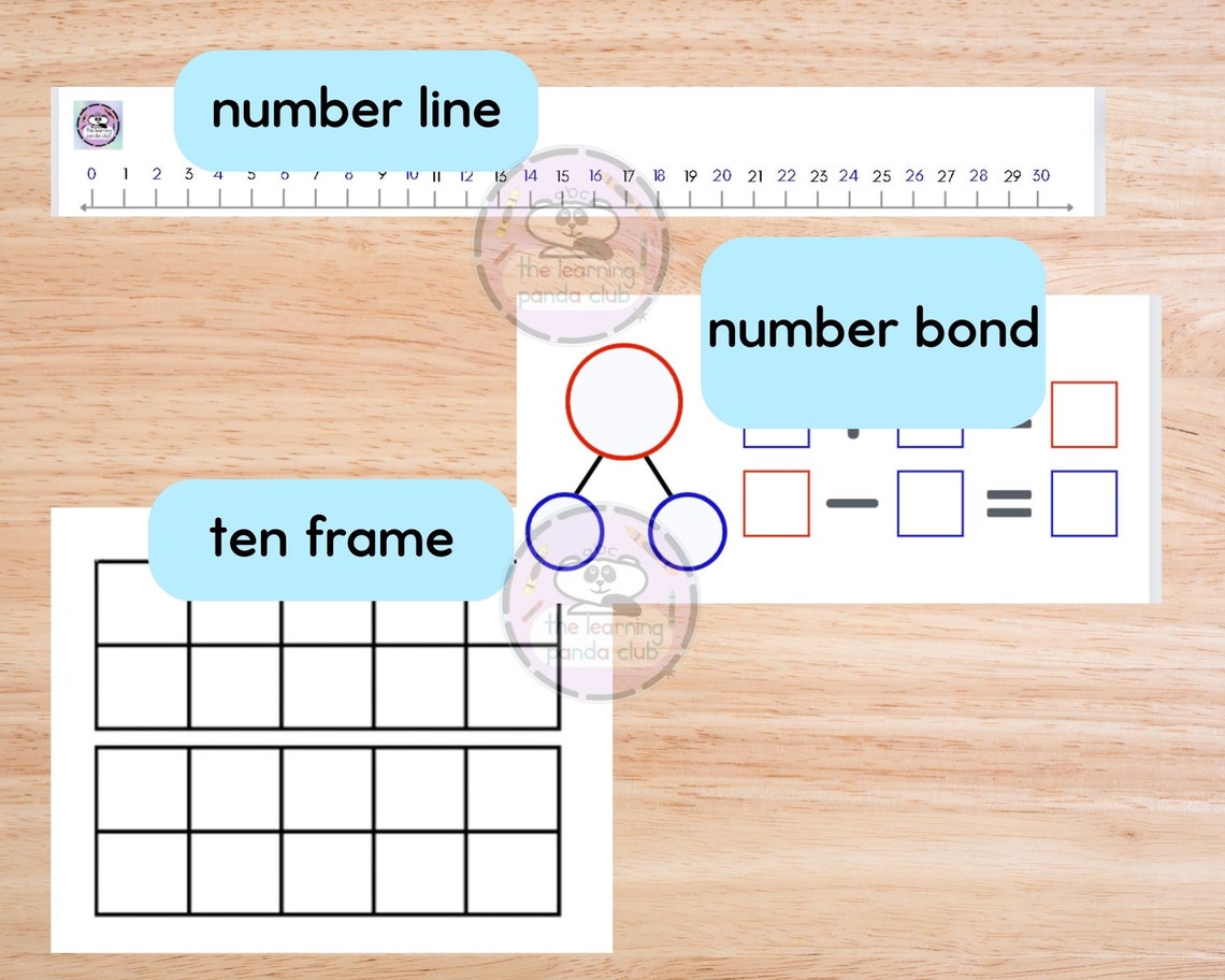 Kindergarten & 1st Grade Letter Chart and Sight Words Printable Number ...