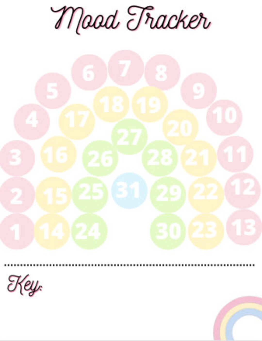 Mood Tracker - Rainbow Series - Etsy