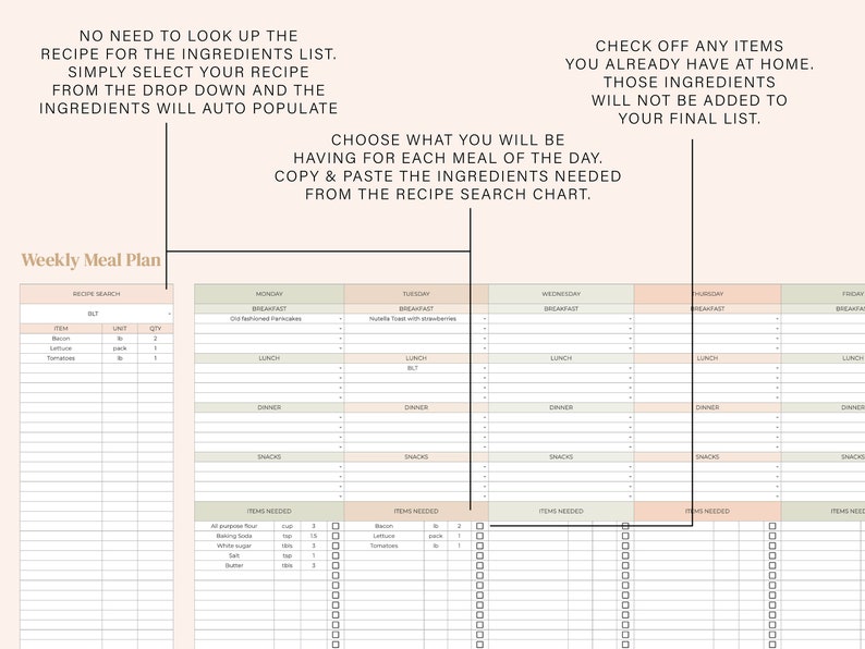 Digital Grocery List & Meal Planner | Google Sheets | Spreadsheet ...