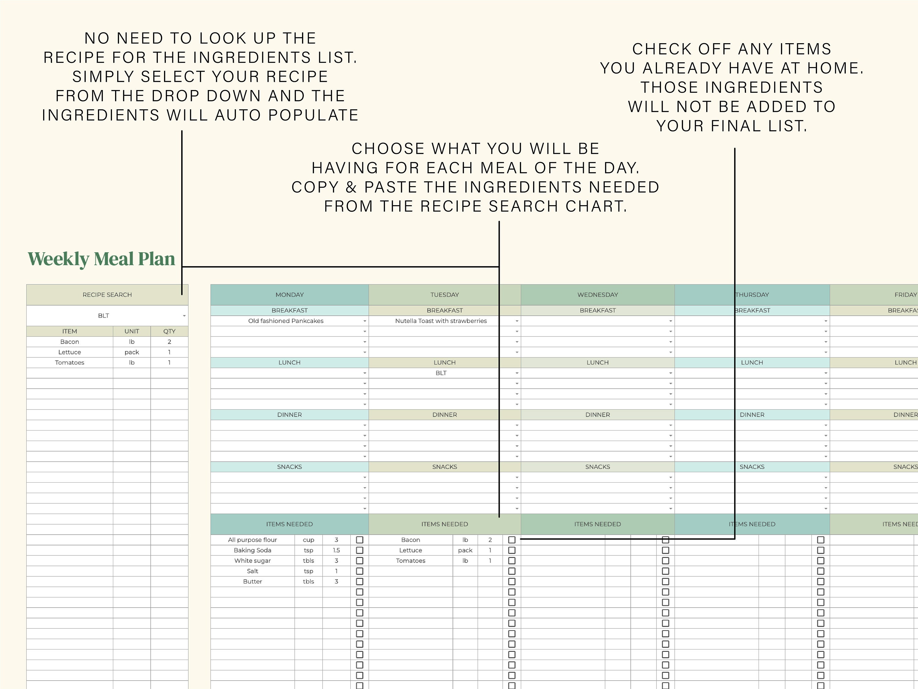 Digital Grocery List & Meal Planner | Google Sheets | Spreadsheet ...
