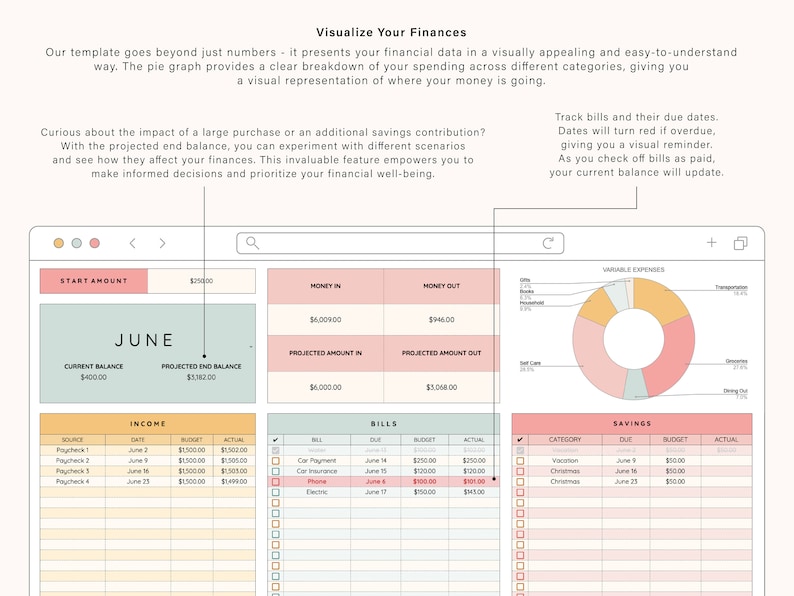 Hoja de cálculo de presupuesto mensual / Plantilla de presupuesto de Google Sheets ...