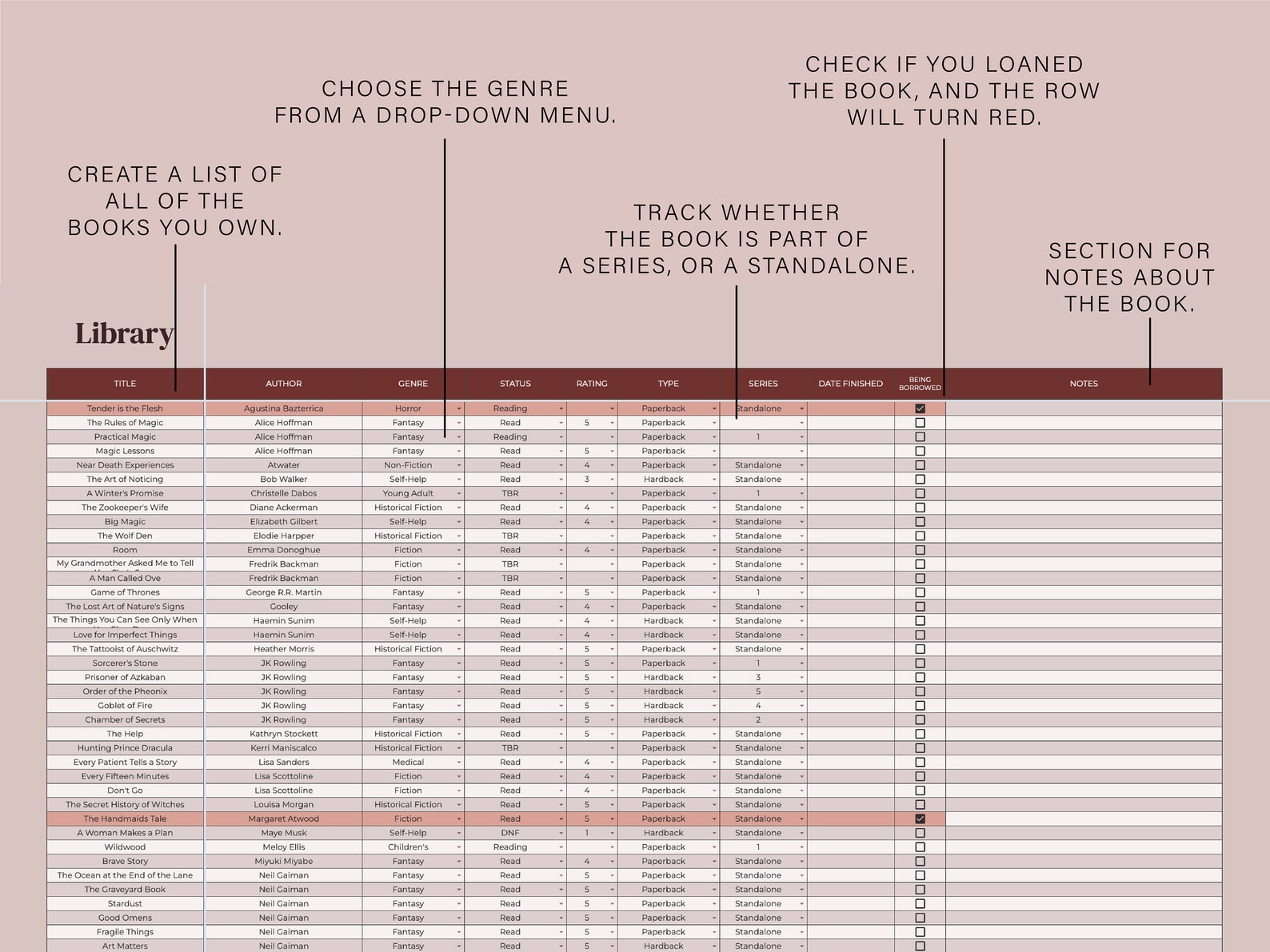 Book Tracker Spreadsheet Reading Log Google Sheets - Etsy