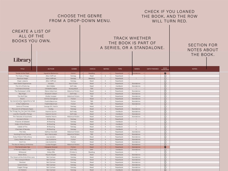 Book Tracker Spreadsheet Reading Log Google Sheets - Etsy