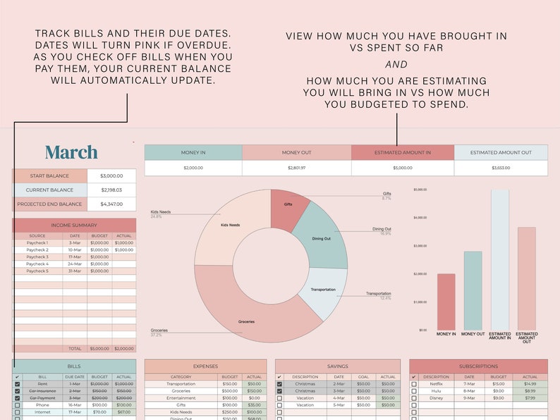 Monthly Budget Spreadsheet Google Sheets Budget Template - Etsy