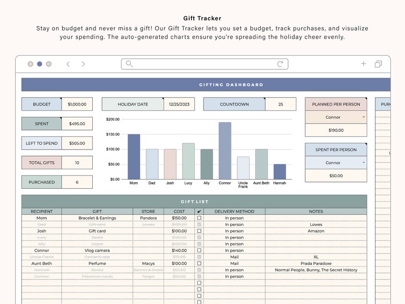 Holiday Planner | Christmas Gift Tracker | Gift Tracking Spreadsheet ...