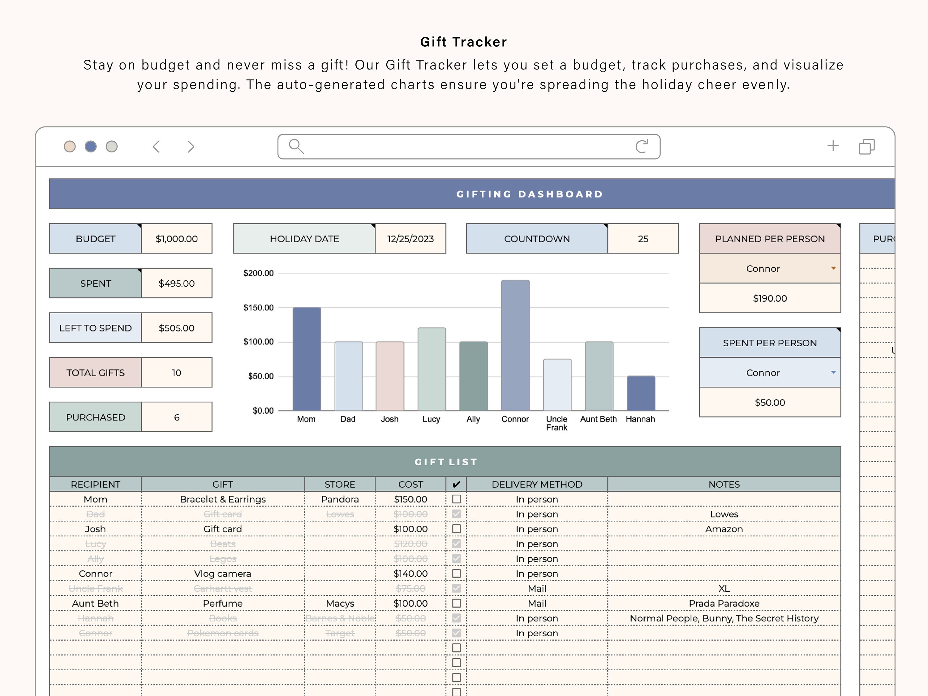 Holiday Planner Christmas Gift Tracker Gift Tracking Spreadsheet Google ...