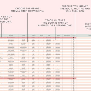 Book Tracker Spreadsheet Reading Log Google Sheets - Etsy