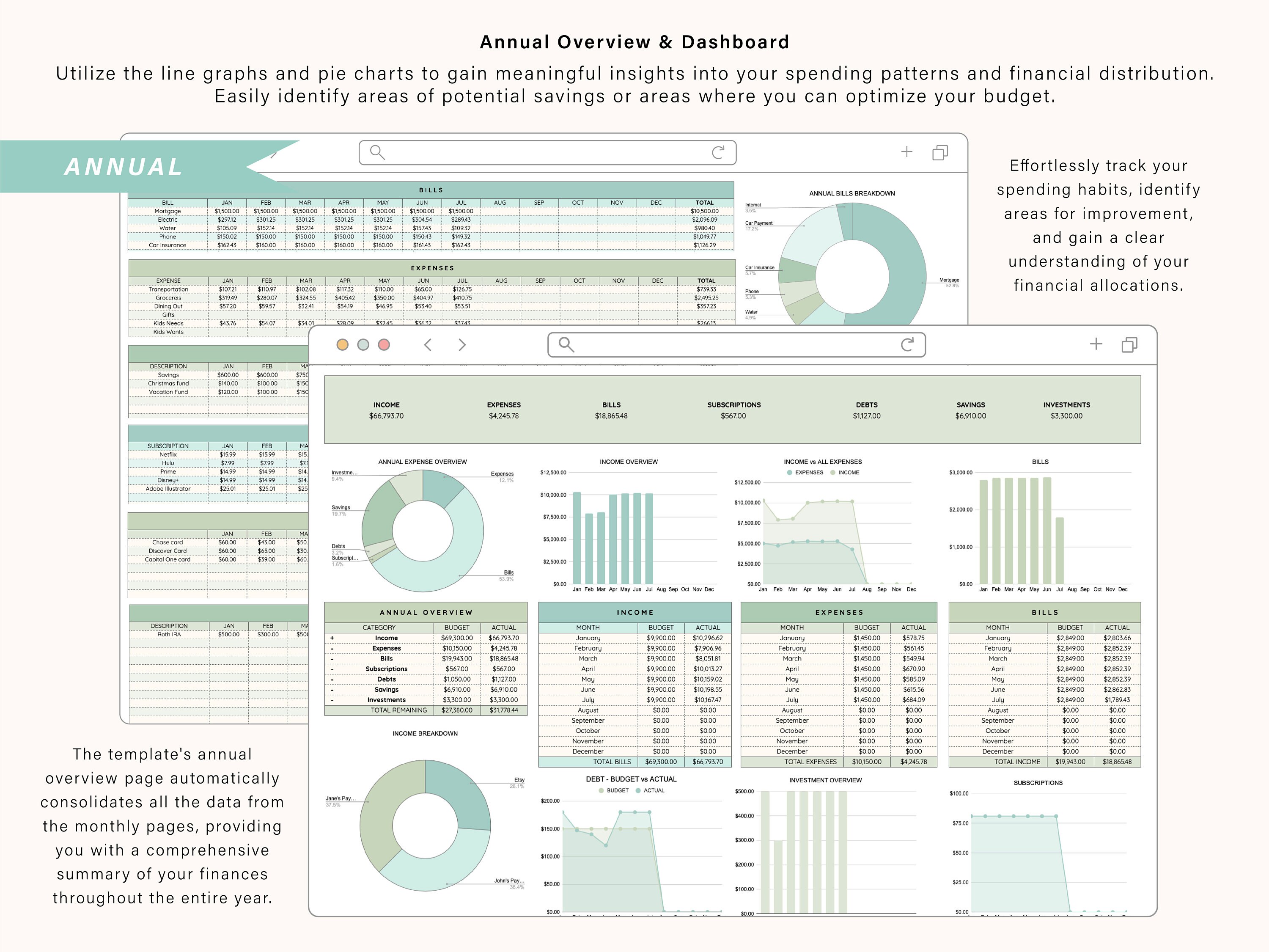 Budget Bundle Spreadsheet Template for Google Sheets - Etsy