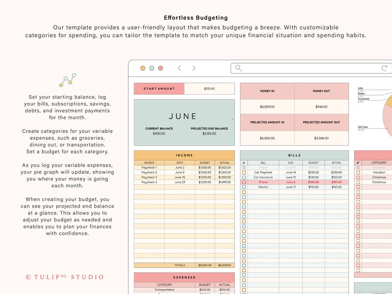 Hoja de cálculo de presupuesto mensual / Plantilla de presupuesto de Google Sheets ...