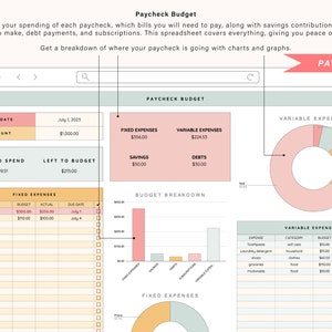 Budget Bundle Spreadsheet Template for Google Sheets - Etsy