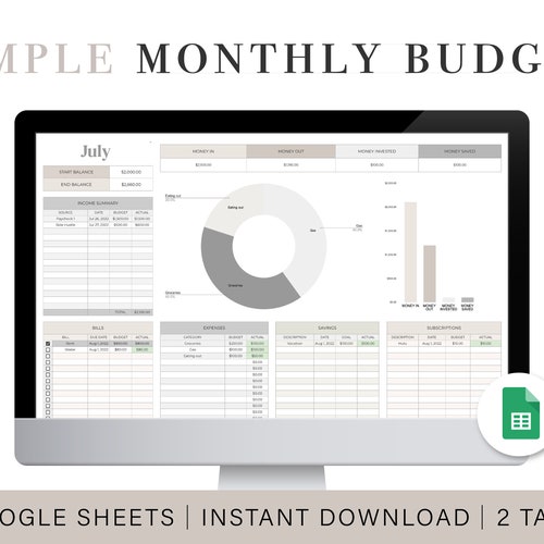 Annual Budget Spreadsheet Google Sheets Budget Template - Etsy