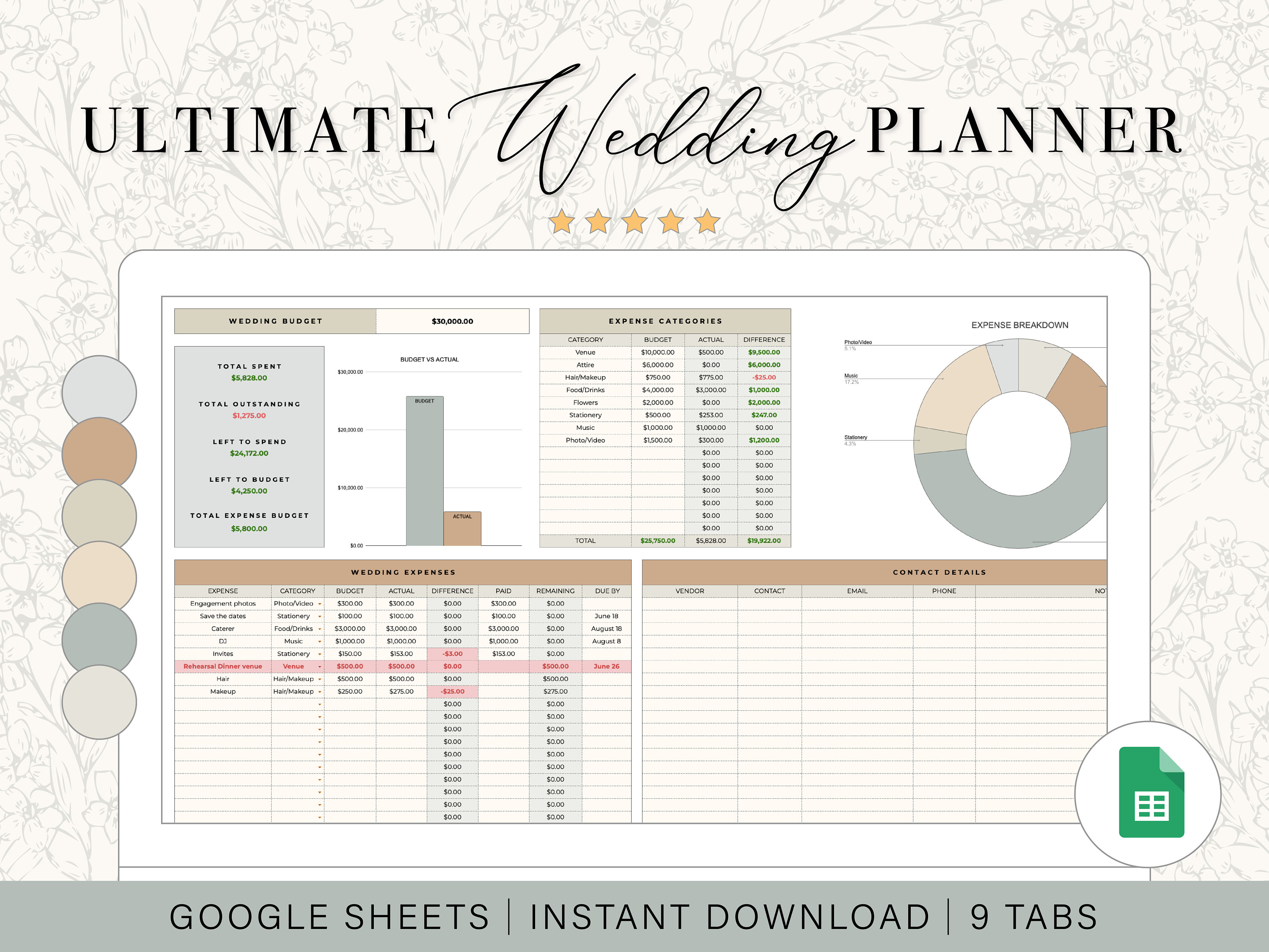 Wedding Planning Spreadsheet | Wedding Budget Planner | Wedding ...