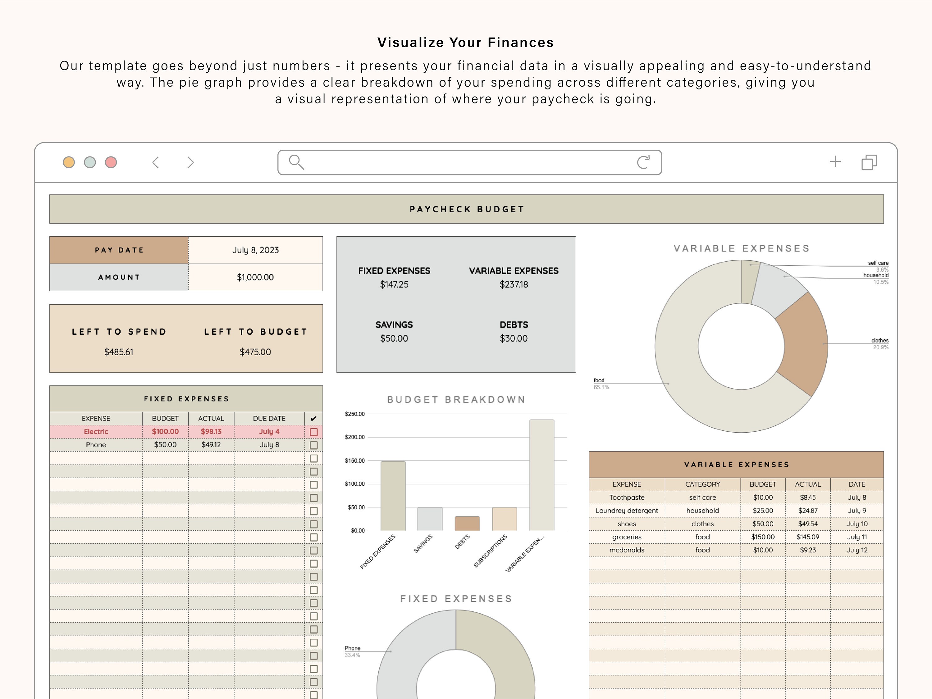 Paycheck Budget Spreadsheet for Google Sheets Template for Budgeting ...