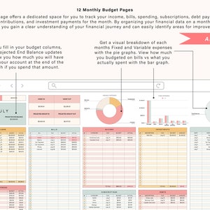 Budget Bundle Spreadsheet Template for Google Sheets - Etsy