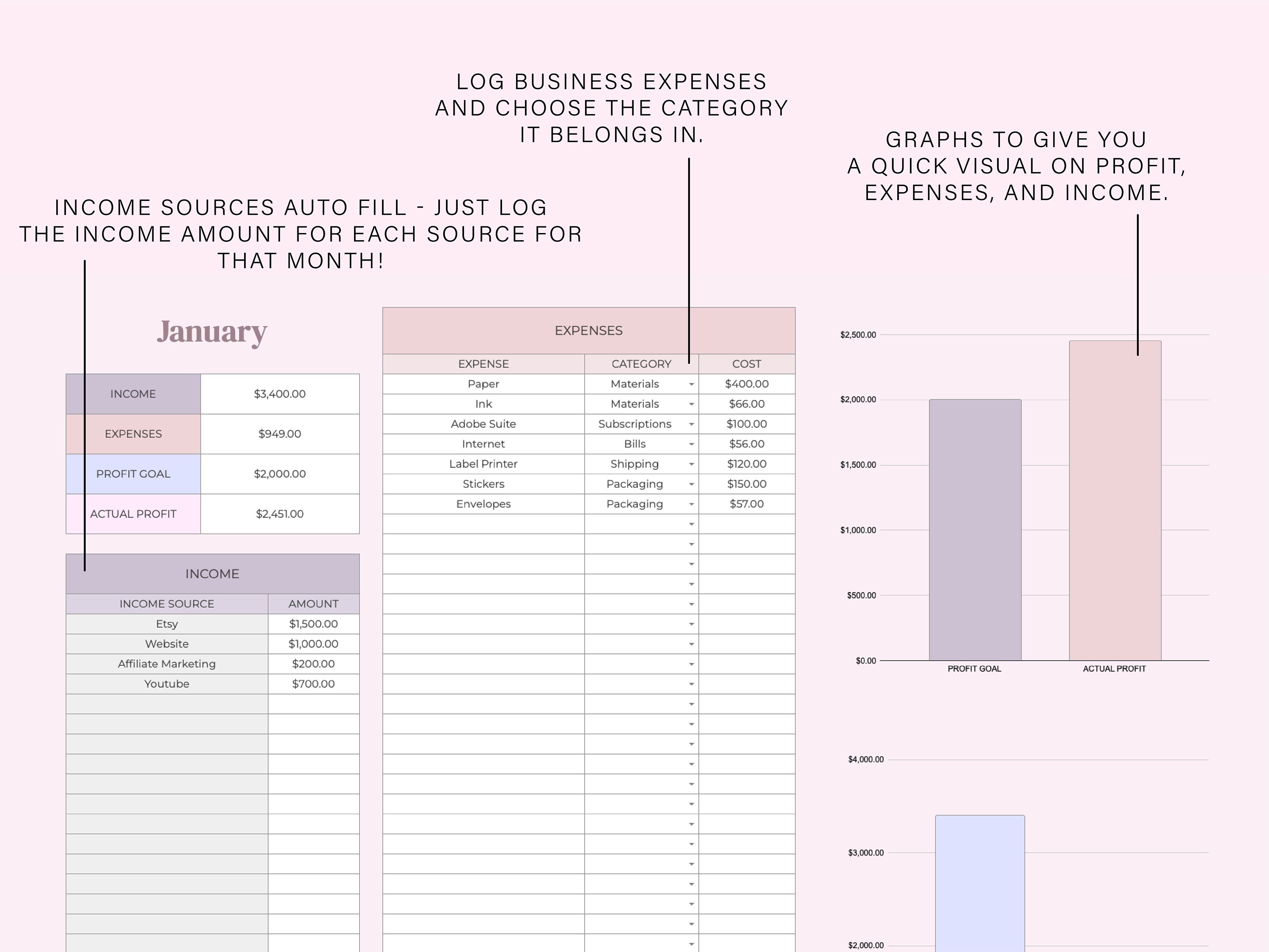 Business Bookkeeping Spreadsheet | Inventory Tracker | Digital ...