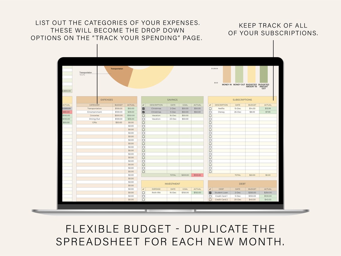 Monthly Budget Spreadsheet Google Sheets Budget Template - Etsy