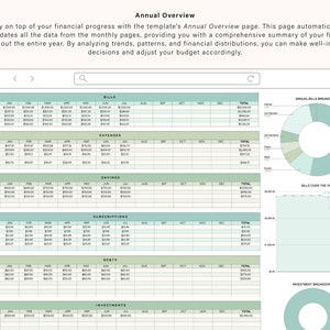 Annual Budget Spreadsheet for Google Sheets Spending Tracker Bill ...