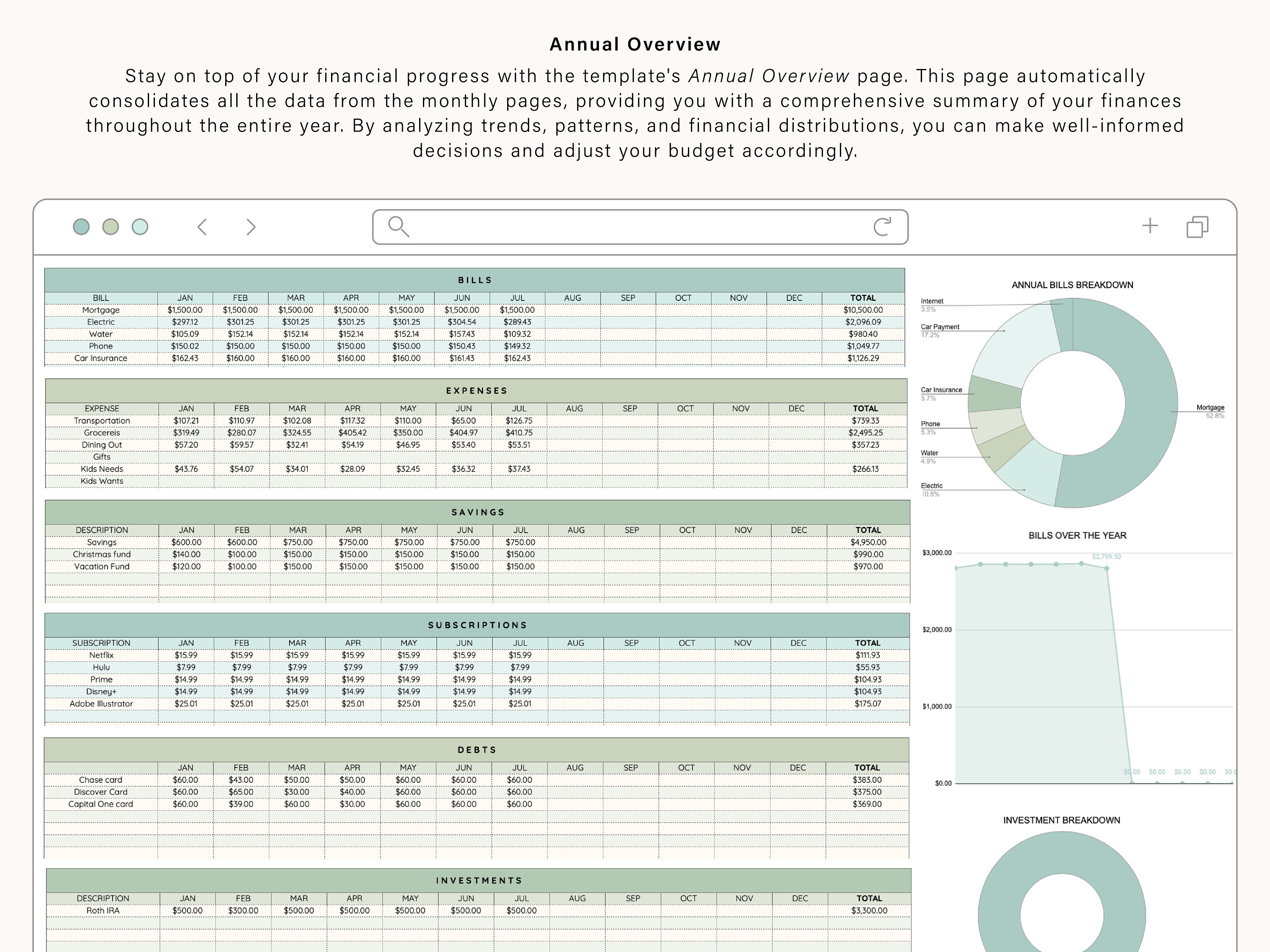 Annual Budget Spreadsheet for Google Sheets Spending Tracker Bill ...
