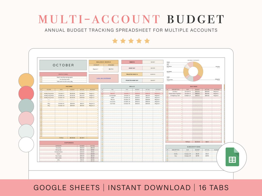 Multi Account Budget Spreadsheet | Budget for Multiple Accounts | Debit ...