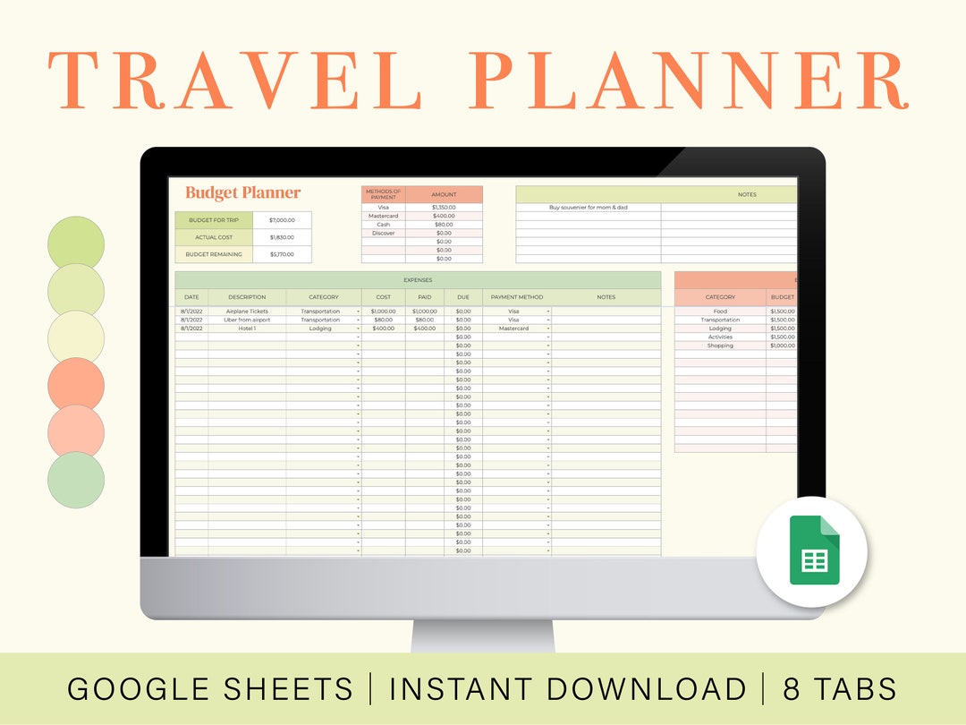 Digital Travel Planner | Google Sheets Spreadsheet | Packing List ...