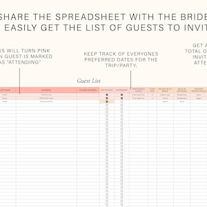 Bachelorette Party Planning Spreadsheet | Bachelorette Trip Planner ...