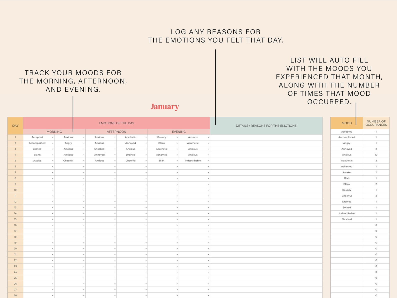 Mood Tracker Spreadsheet Mood Tracking Template Google - Etsy