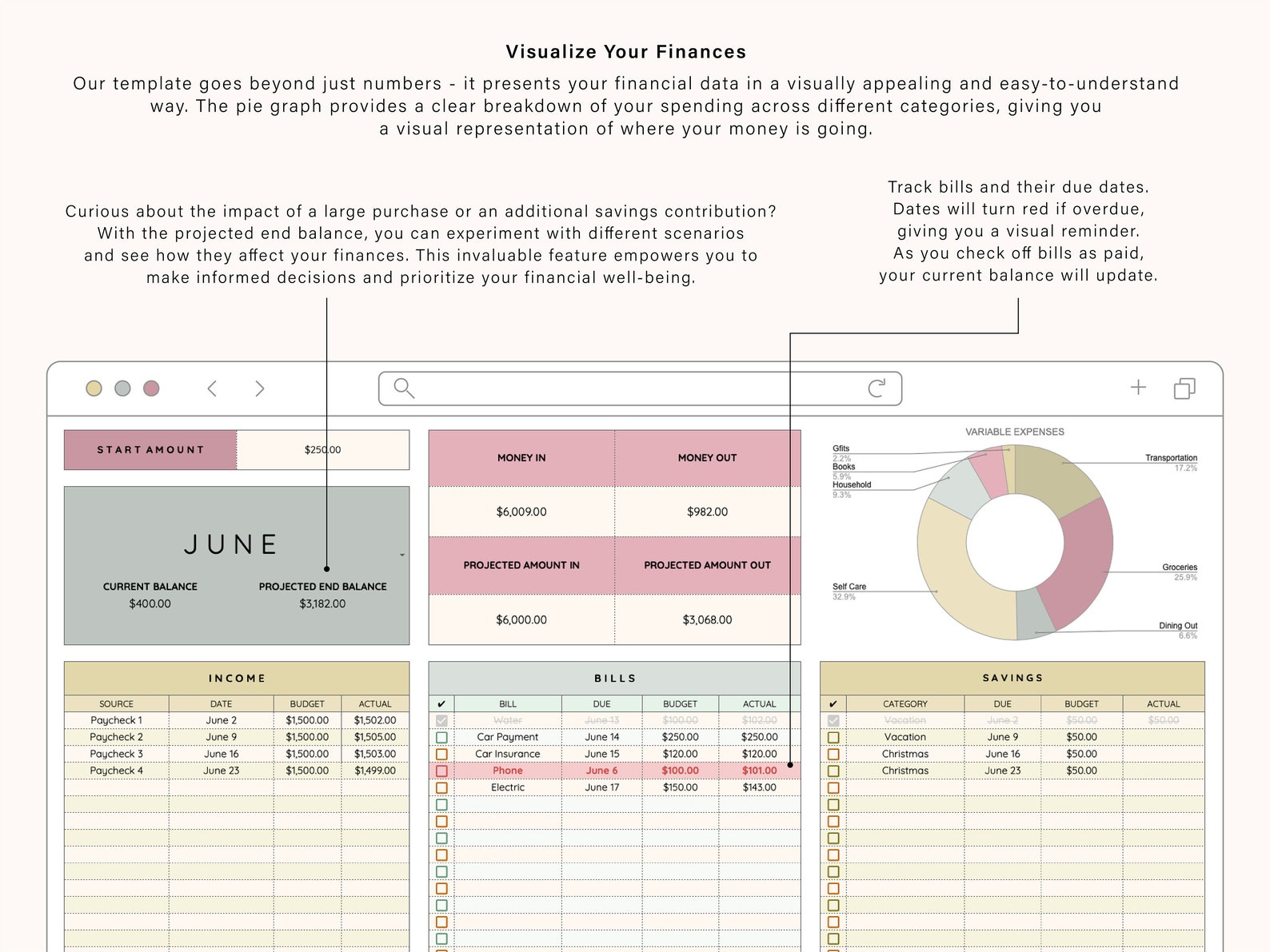 Monthly Budget Spreadsheet | Google Sheets Budget Template | Monthly ...