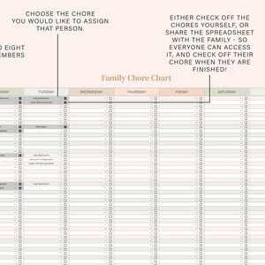 Family Chore Chart | Google Sheets Spreadsheet Template | Digital Chore ...