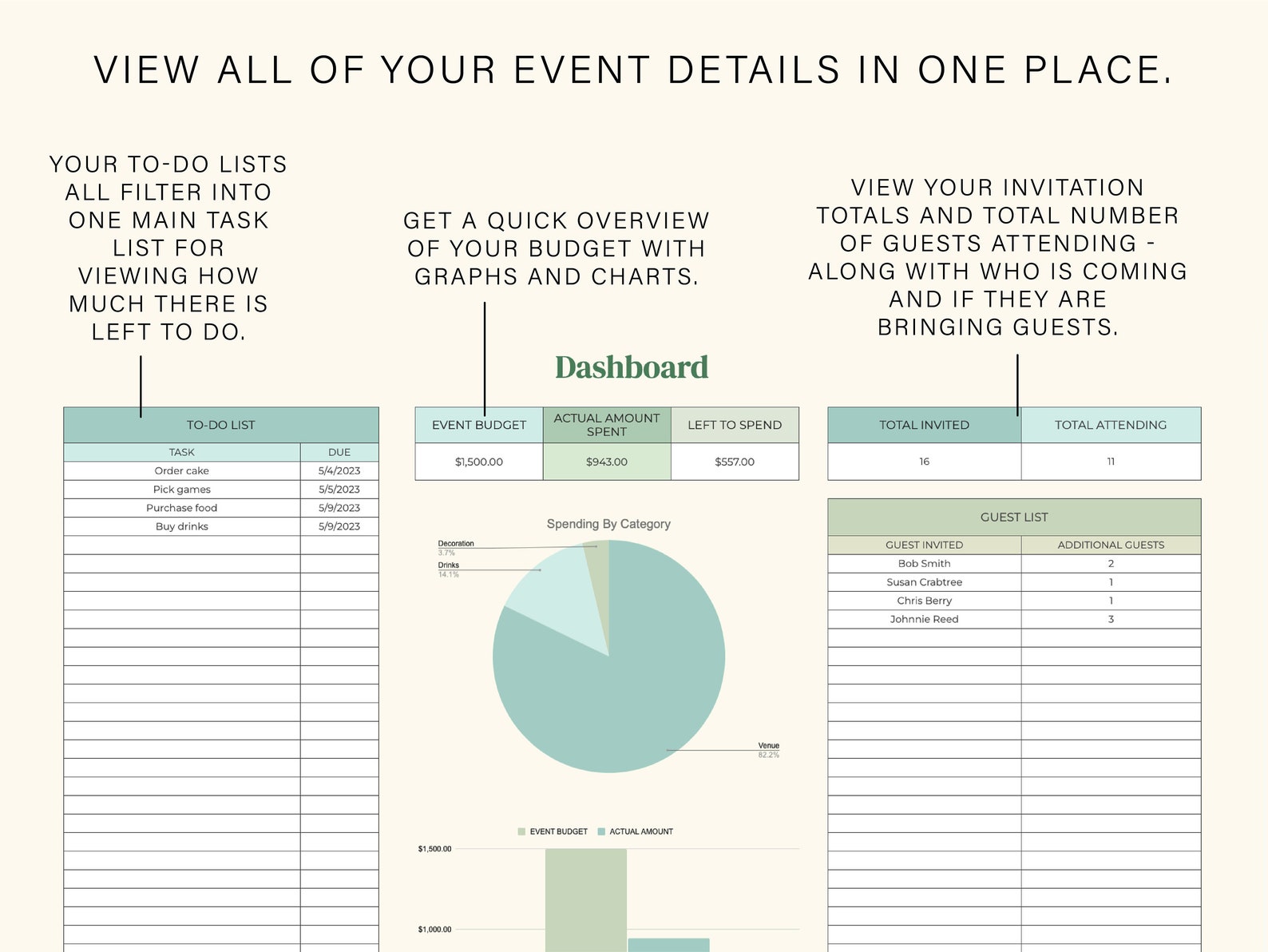 Event Planner Spreadsheet Google Sheets Spreadsheet Template Digital ...