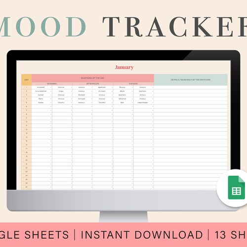 Digital Mood Tracker Spreadsheet Google Sheets Template Mood - Etsy