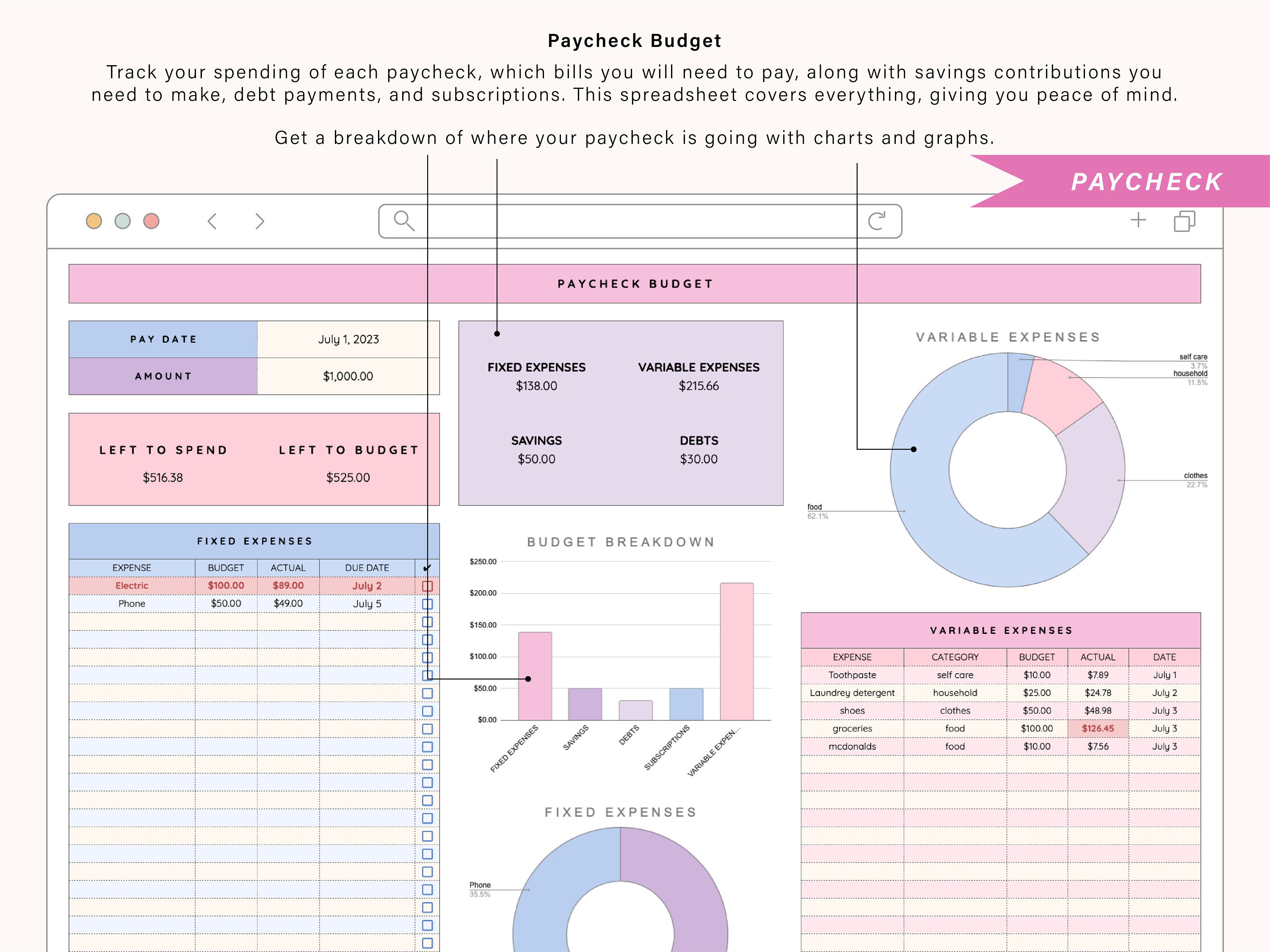 Budget Bundle Spreadsheet Template for Google Sheets - Etsy