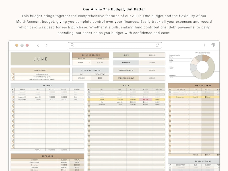 Budget Spreadsheet Template for Multiple Accounts | Monthly Budget ...