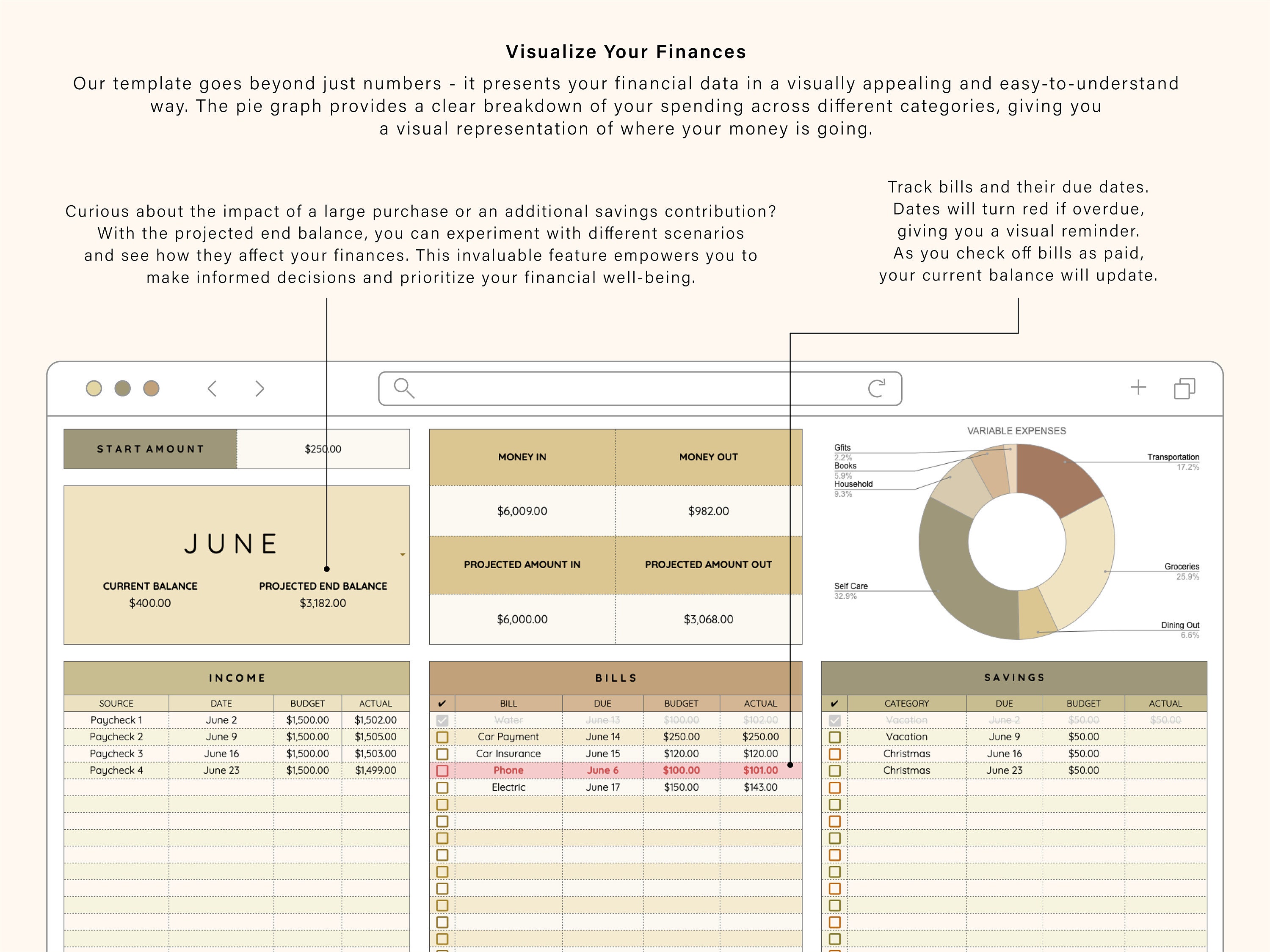 Monthly Budget Spreadsheet Google Sheets Budget Template Monthly Budget ...