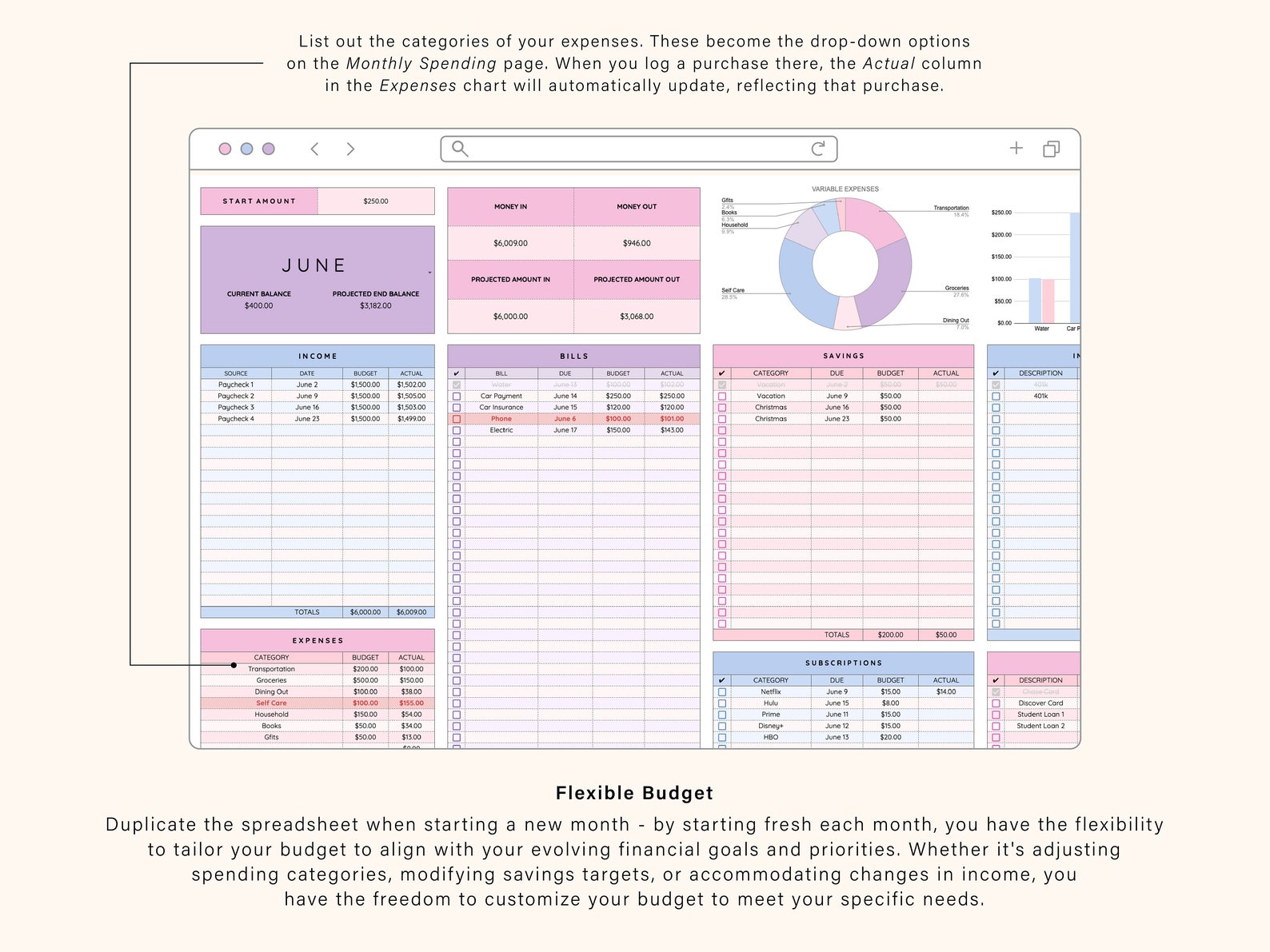 Monthly Budget Spreadsheet Google Sheets Budget Template - Etsy
